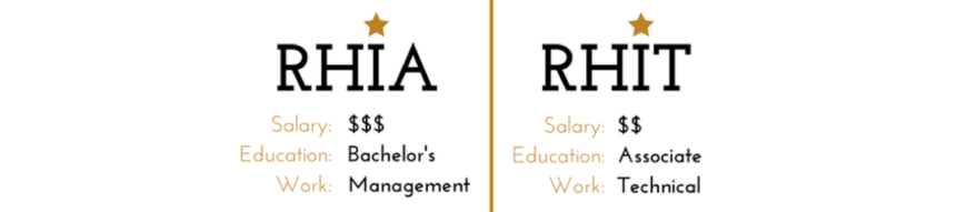 RHIT vs. RHIA Certification: Which Is Right for You?