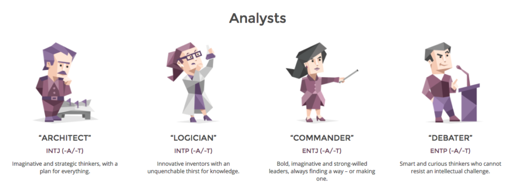 6 Signs an Applied Computer Science Degree is Right for You